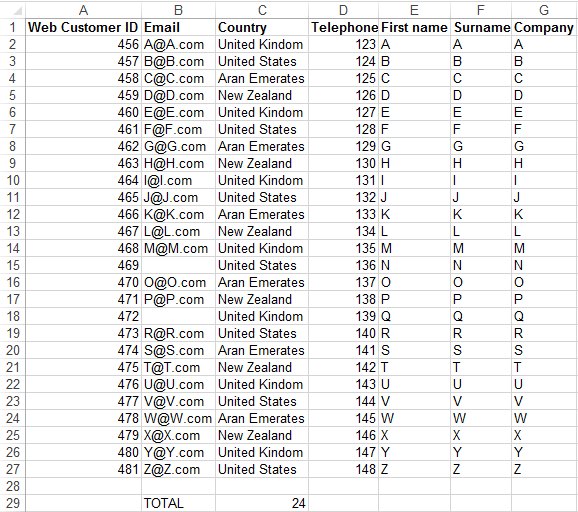 Validate, Import Excel data to SQL Server with a Stored Procedure